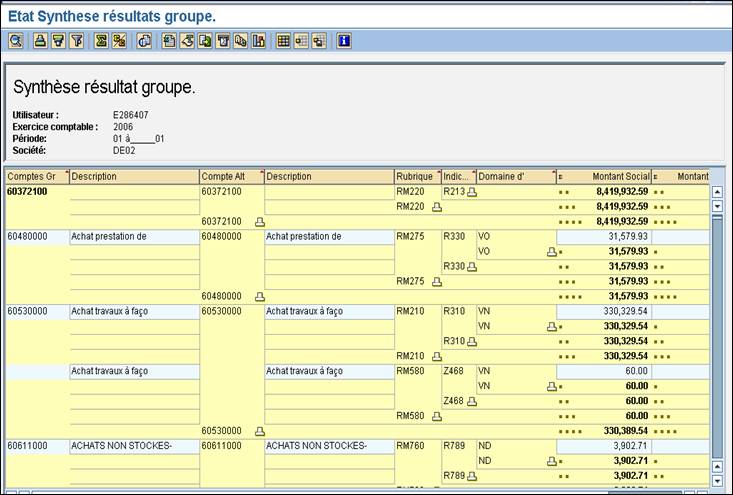 Sap Abap Et Module Fi Sap Technique Programmation Abap